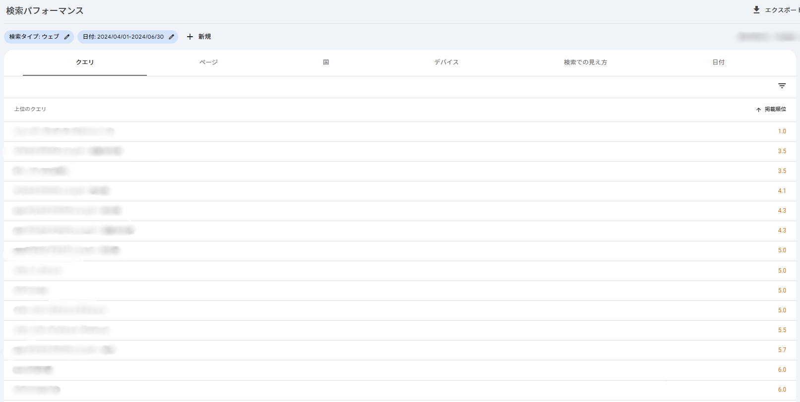【ブログ運営報告】初心者がやっと月間100pvを達成！記事数や収益、やったことまとめ - まなびMEMO